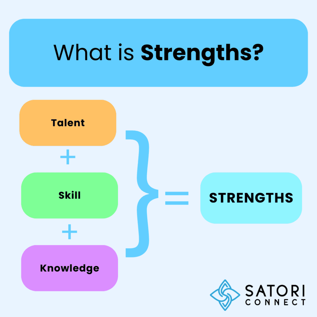 Strengths Workshop Facilitation: Things You MUST know